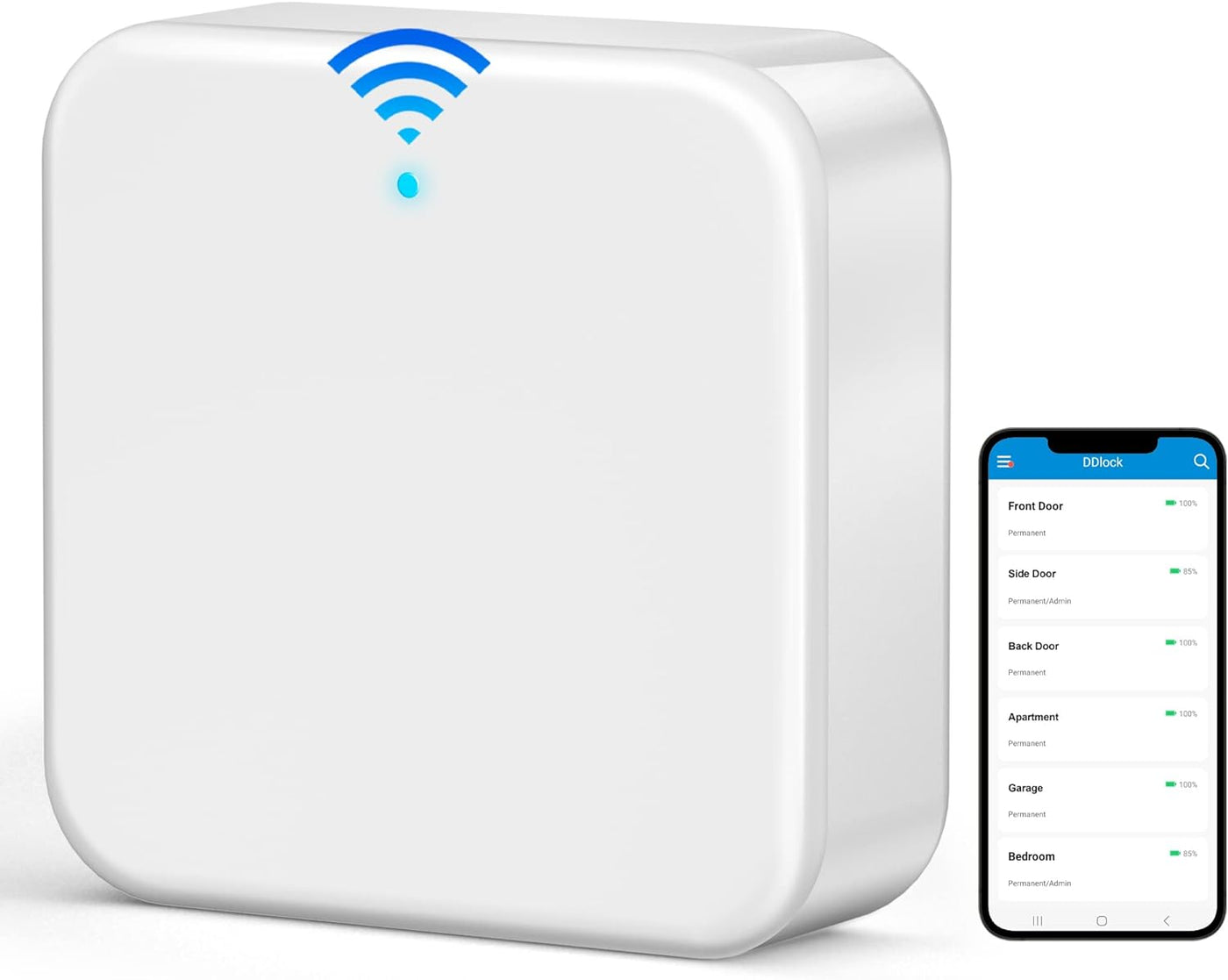 Works with G2 Gateway